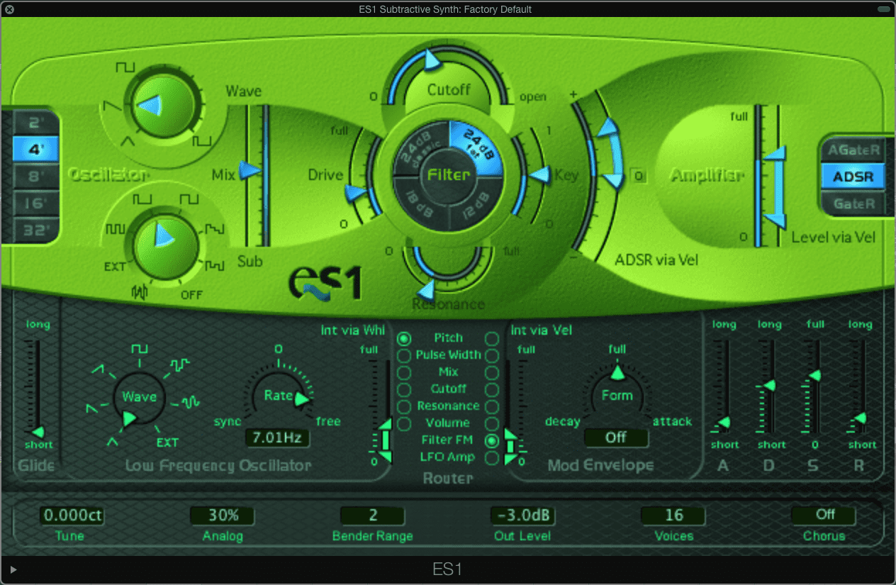 What Every Logic Pro User Ought To Know About Synthesizers