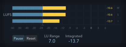 A Comprehensive Guide to Understanding LUFS in Audio Mixing and ...